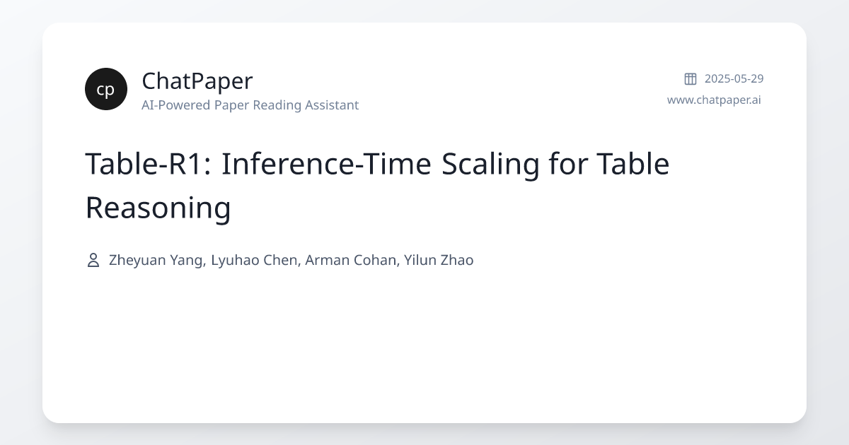 Table-R1: Inference-Time Scaling for Table Reasoning - Paper Details